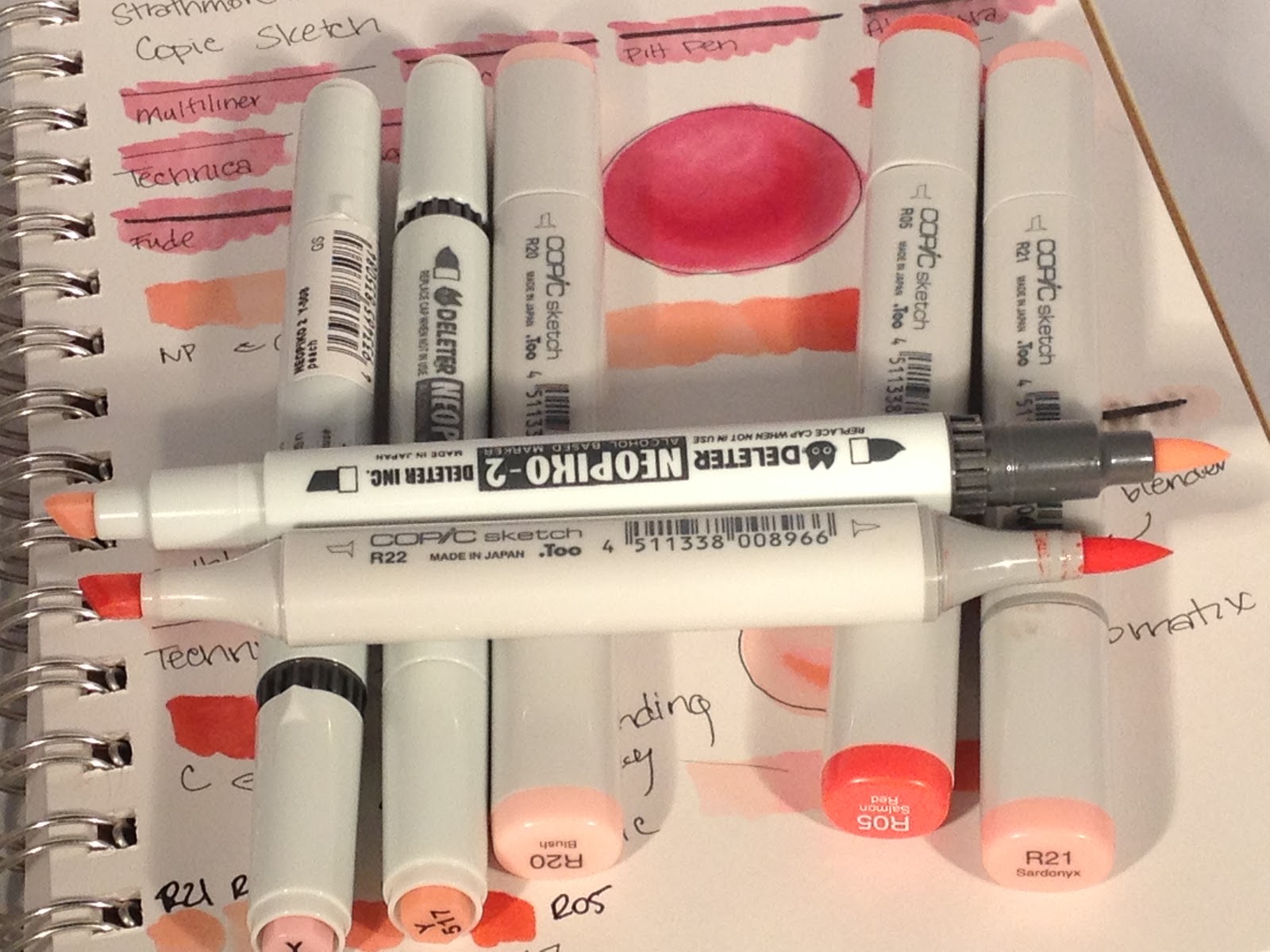 Art Marker Showdown: Neopiko Markers Vs. Copic Sketch Markers