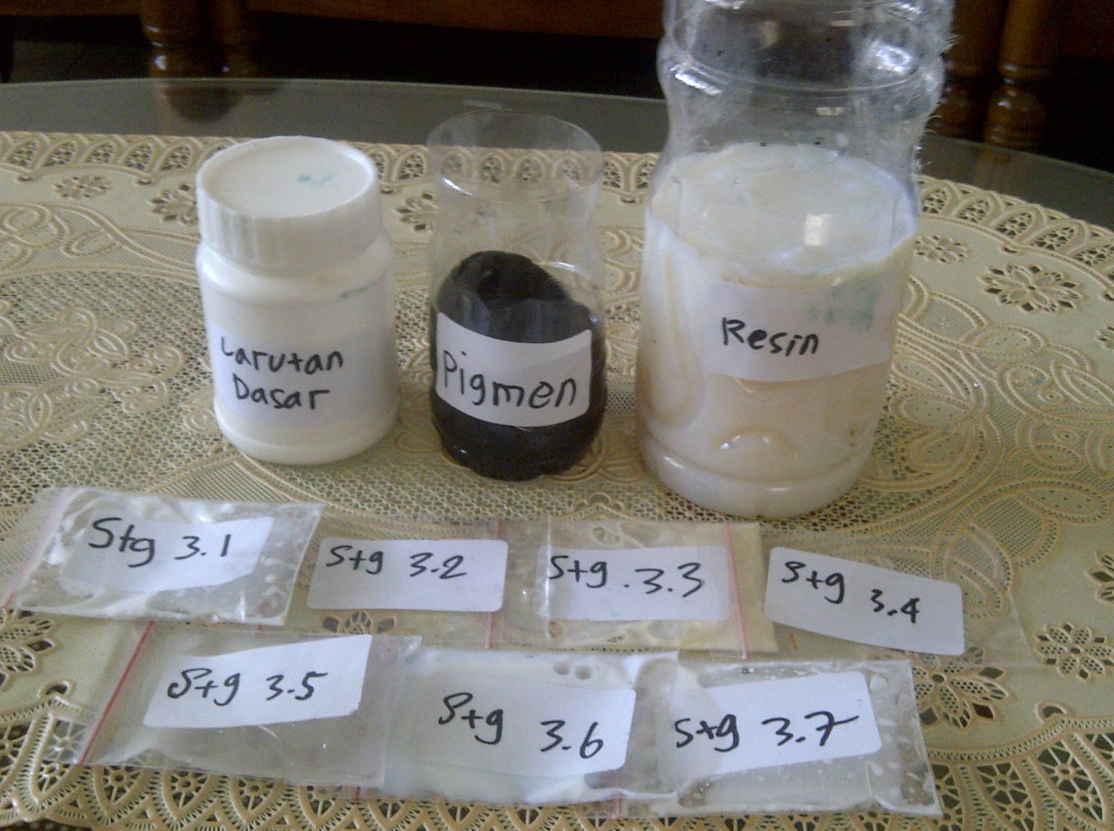 Produksi & kreasi Cat water based: III. LANGKAH-LANGKAH PEMBUATAN CAT ...