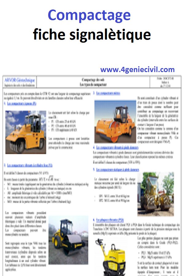 fiche signalétique du compactage