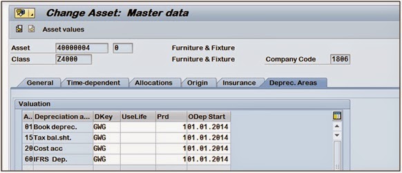 Sap All Solutions Add Or Remove Depreciation Area In Existing Assets Master