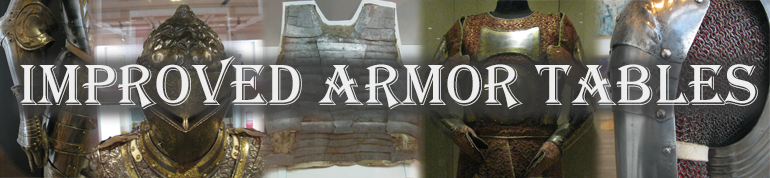 d20 Despot: Improved Armor Tables Part 6 - Partial and Piecemeal Armor