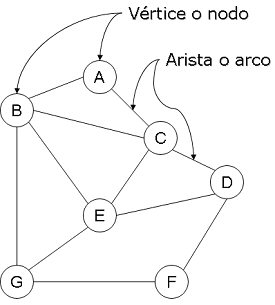 MATEMÁTICAS PARA COMPUTACIÓN : UNIDAD 4