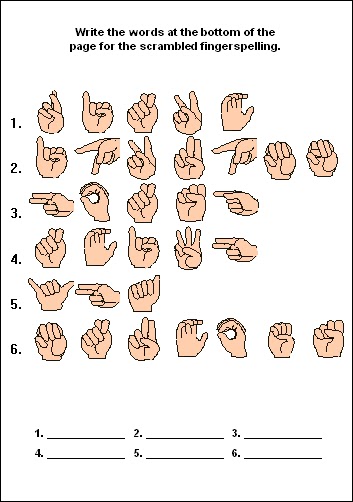 Sign Language Cheat Sheet
