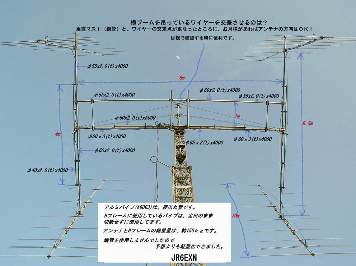 10sd156 Leon Guanajuato Mexico: 32 ELEMENTOS PARA LA BANDA MAGICA (50Mhz) 6Mt.