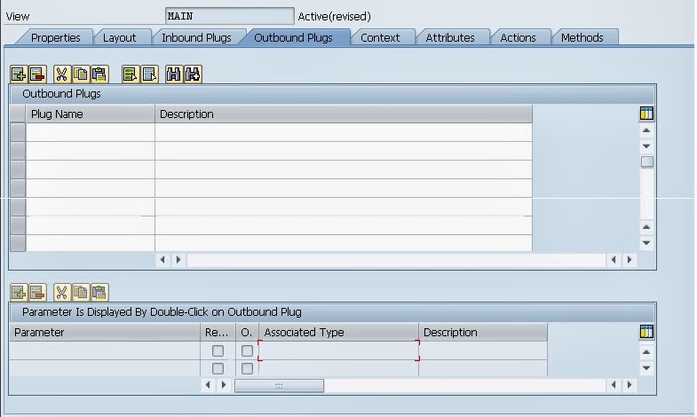WebDynpro ABAP : Controllers in WebDynpro