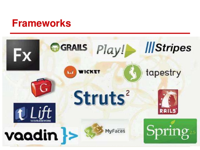 Dominância Java: O que é o Spring ? O que são frameworks ? As ...