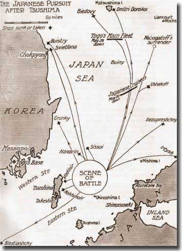 Graphic Firing Table: Decisive Battles: Tsushima Strait 1905