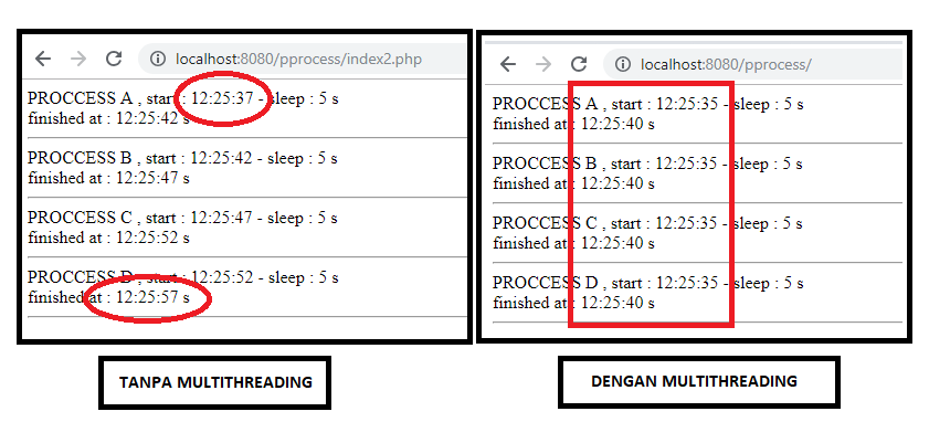 Contoh Multithreading Sederhana pada PHP