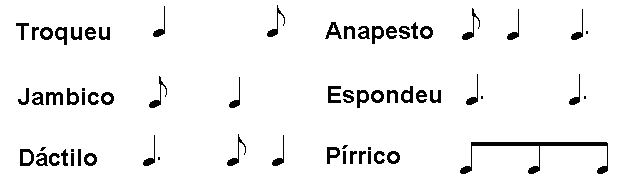 Parlatório Musical: Primórdios da Polifonia no século XIII: Ars Antiquæ ...