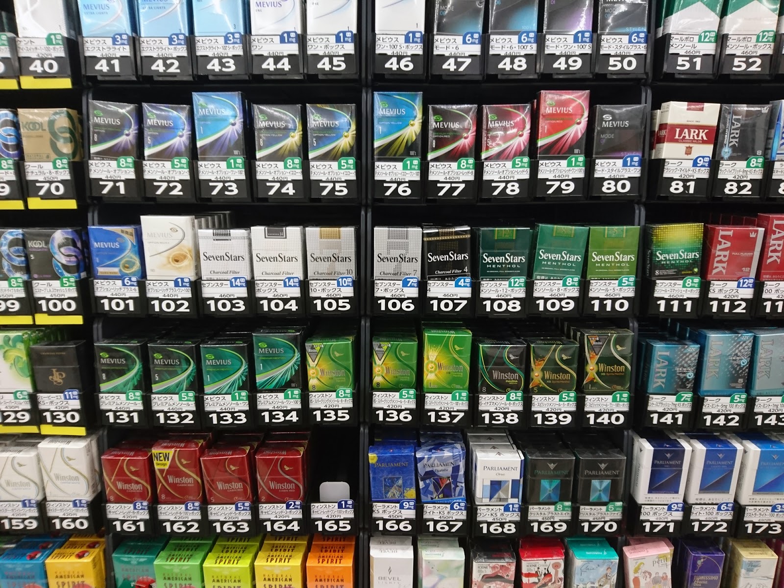 tabako - philippin news collections