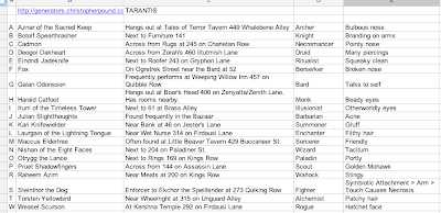 Carjacked Seraphim: Polyhedral NPC Matrix (Part 4)
