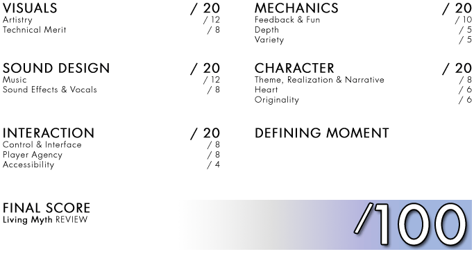 Living Myth: Rubric: Game Reviews