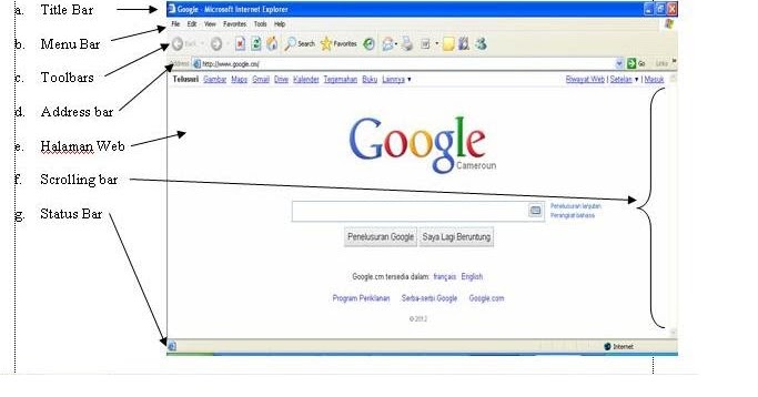 Windaprihatinningsih: Menu,Fungsi Dan Tampilan Pada Internet Explorer