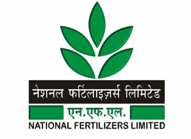 National Fertilizers Limited (NFL) Accounts Officer Previous Question ...