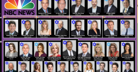 Goon Squad: Do You Have to be a Jew to Work @ NBC?