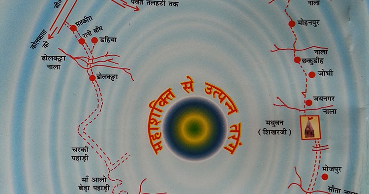 Sammed Shikharji Parikrama