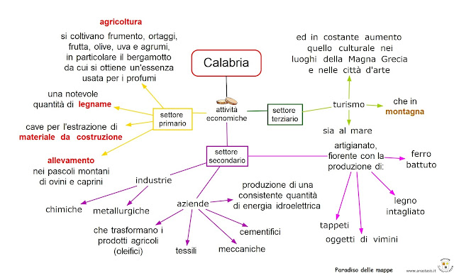 Paradiso delle mappe: Calabria: attività economiche