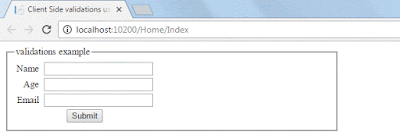 Client Side validations using jquery and Data Annotation attributes ...