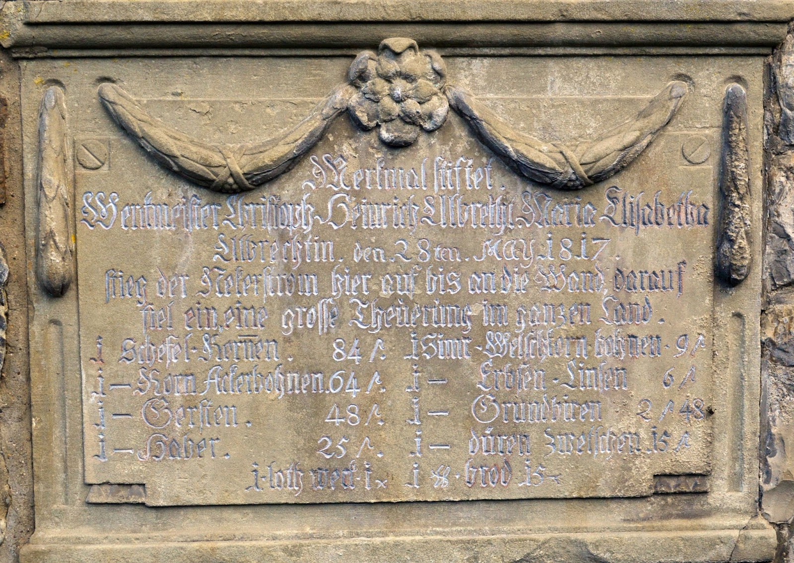 Back to the Roots: Hungerstein in Marbach - 1817