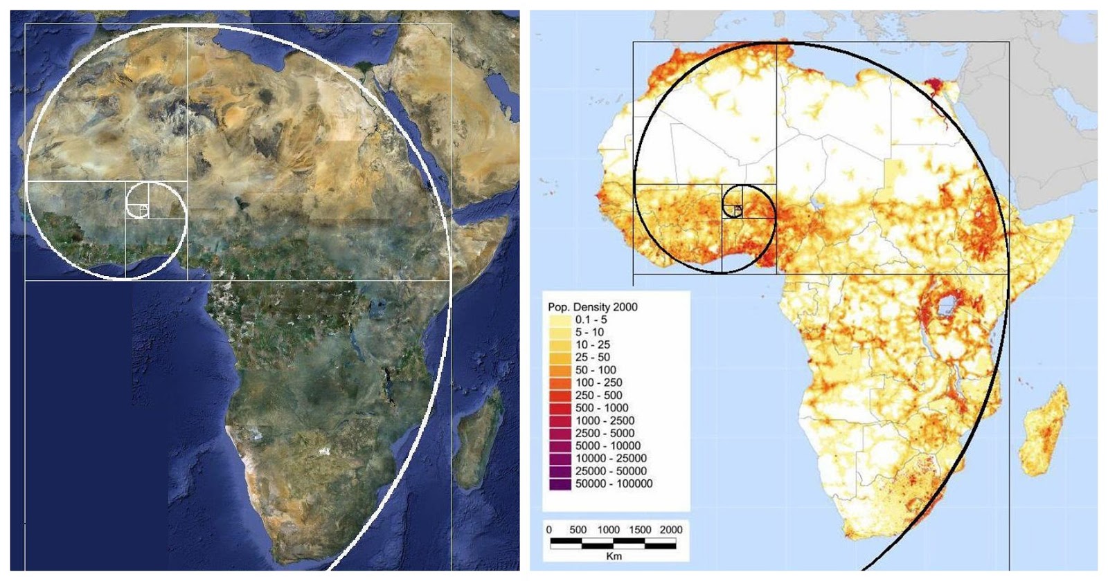 Time-Price-Research: Math In The World