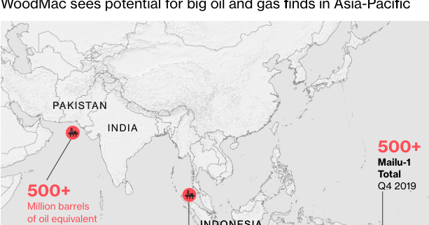 Haq's Musings: Pakistan's Blue Economy: Vast Offshore Resources in ...