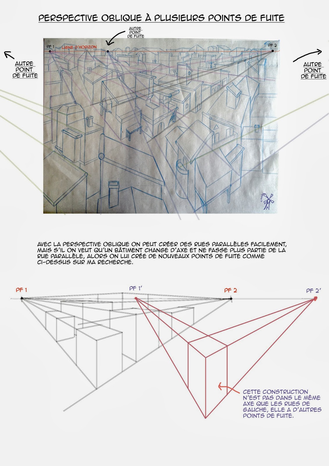Dessin, illustration, strip, ...: La perspective, un élément ...