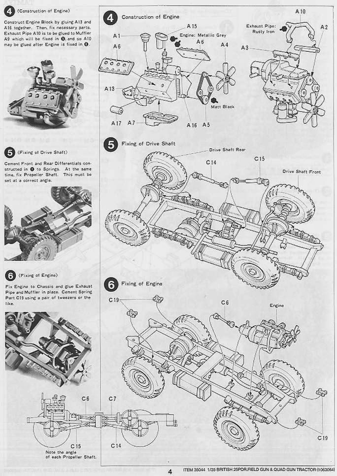 Tamiya 35044 - British 25Pdr. Field Gun & Quad Gun Tractor(Canadian ...