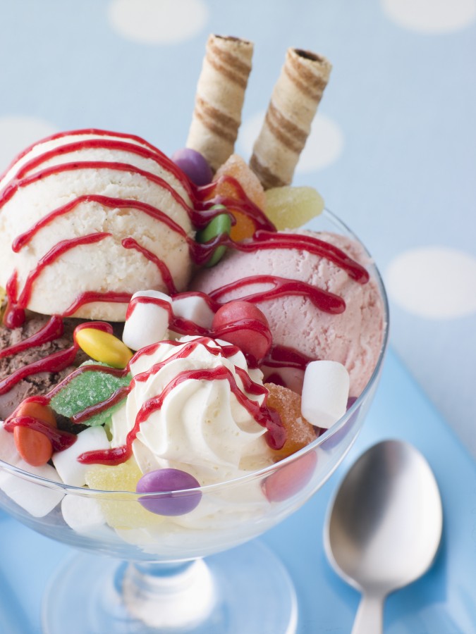 HOW DID THE ICE-CREAM SUNDAE COME INTO EXISTENCE? - Knowledgeverse
