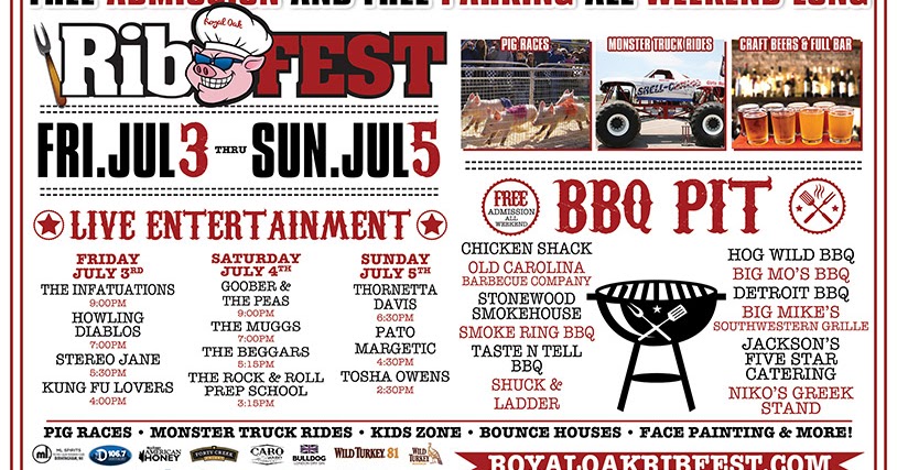 Hip In Detroit: Celebrate the 4th at The Royal Oak Rib Fest