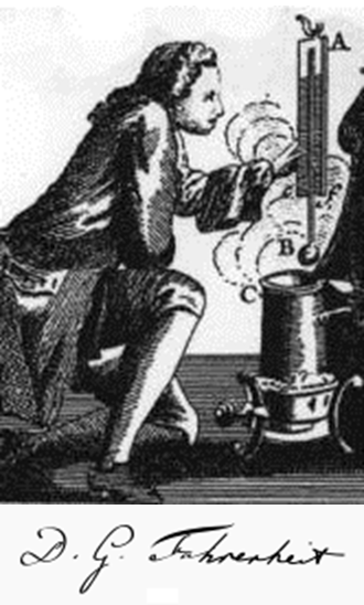 Enroque de ciencia: Fahrenheit: firma y rúbrica (108)