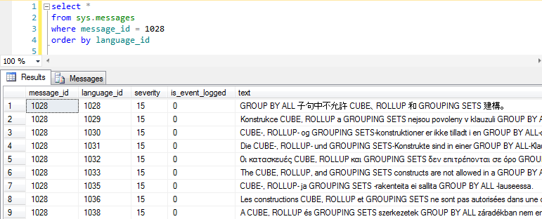 Volker Heck über BI Lösungen mit dem Microsoft BI Stack: Liste der SQL Server Fehlercodes
