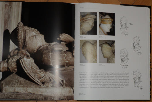 Harness and Array: 'Armour of the English Knight 1400-1450' - A Brief ...