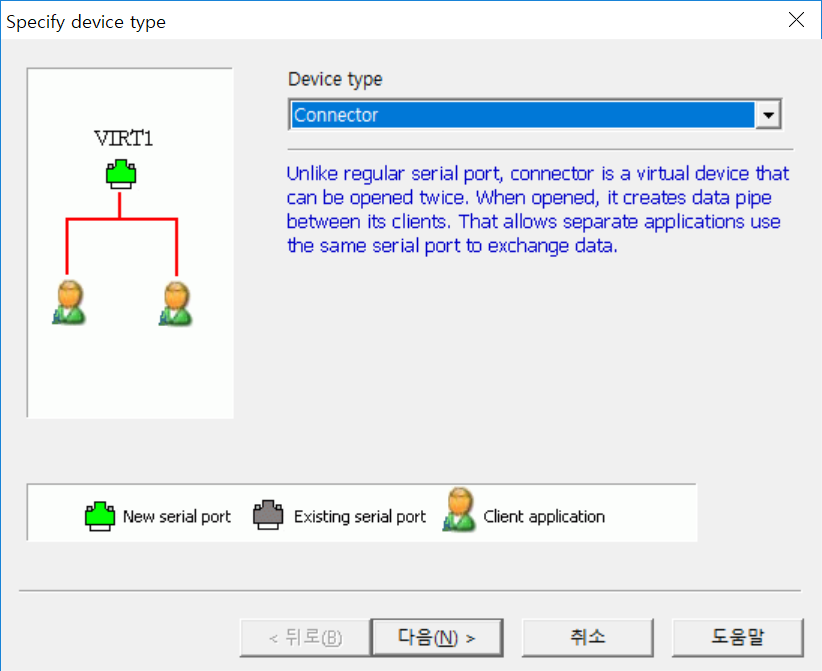 Android Java C Php Javascript Delphi C C