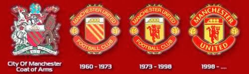 wellcome to the jungle: lambang logo dan kostum "MANCHESTER UNITED"dari ...