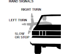 New Hampshire Driver's Manual: The correct hand signal for slow or stop ...