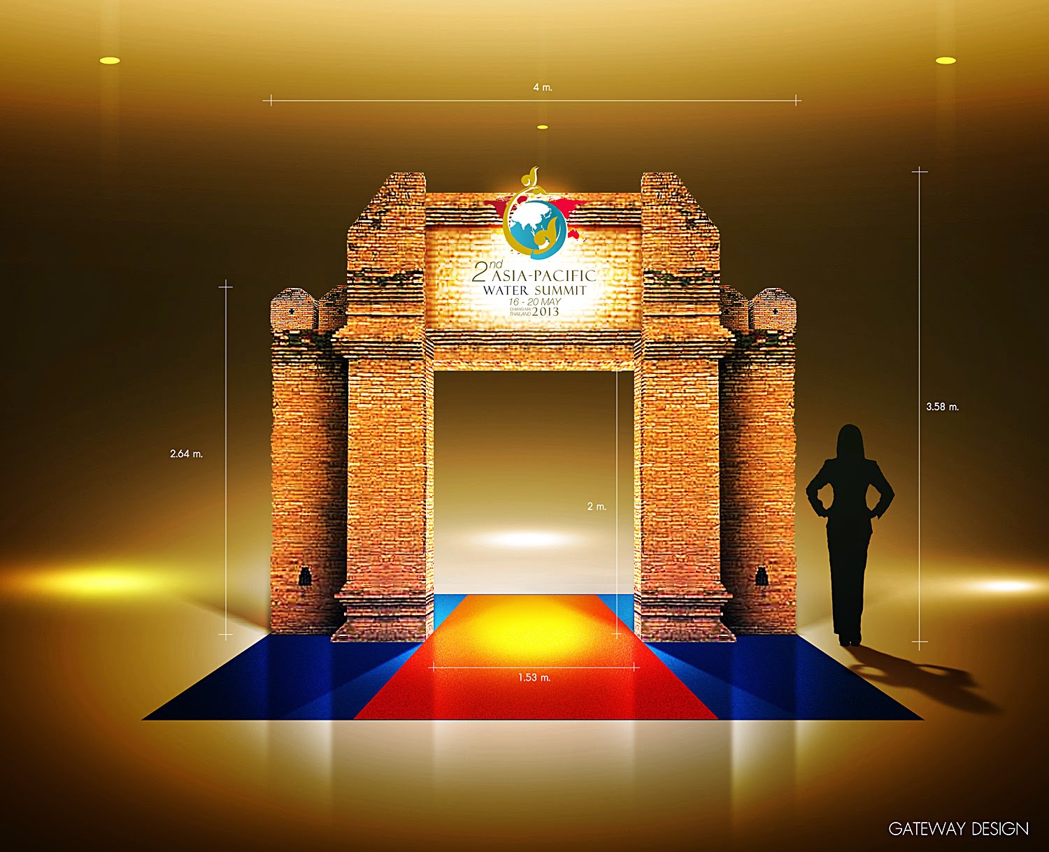 WATER SUMMIT 2013 | Neutralart Graphic Design