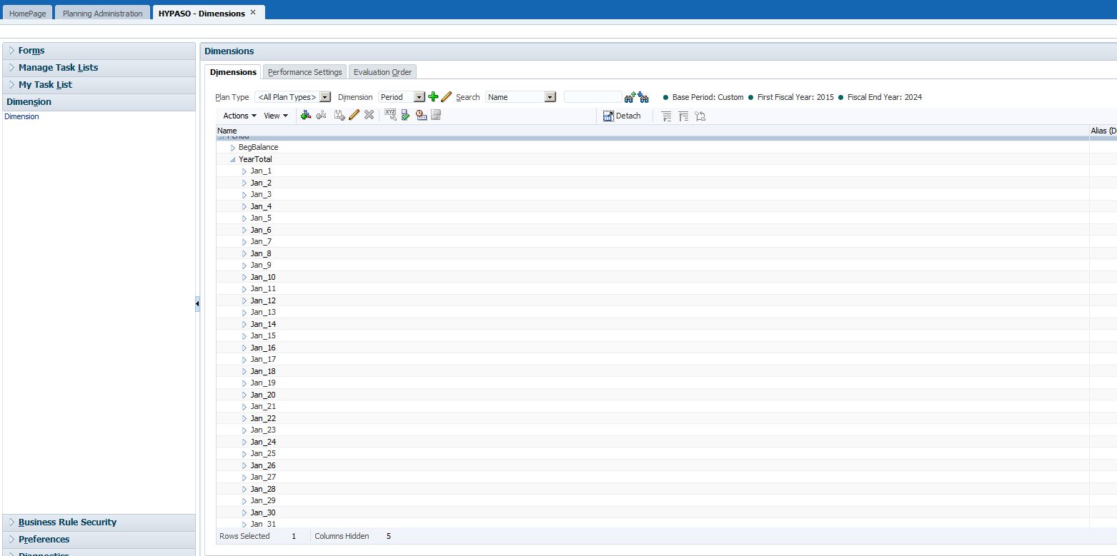 All things technical.... : Creating a Custom Time dimension for ...