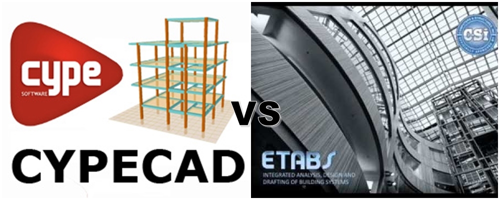 CYPECAD: El Software Completo para la Ingeniería de la Construcción.: CYPECAD SOFTWARE