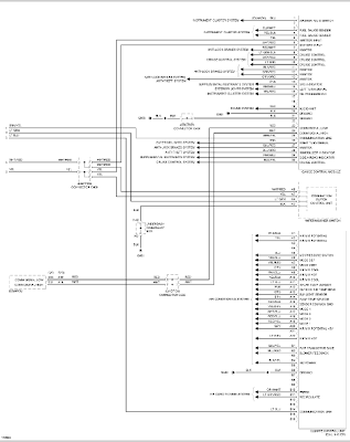 Jun Ming Liu: CAN - Multiplexing