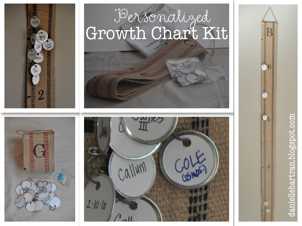 Made Personalized Growth Chart Ordering made-personalized-growth-chart-ordering