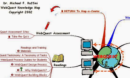 JARVIS THE POWERFUL : webquest y como funciona.