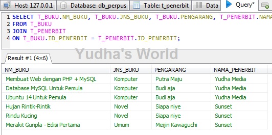[MySQL] Cara menggunakan JOIN ~ Yudha's World