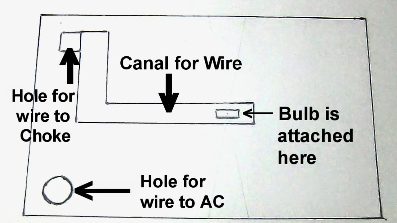 The Handmades: Paper and Cardboard Slide Projector - Plans and Sneak ...