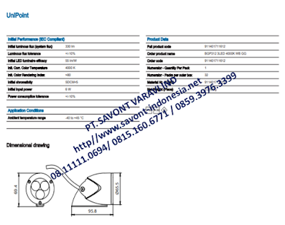 PT. SAVONT VARAVI INDONESIA - ALL ABOUT PHILIPS LIGHTING, ELECTRICAL ...