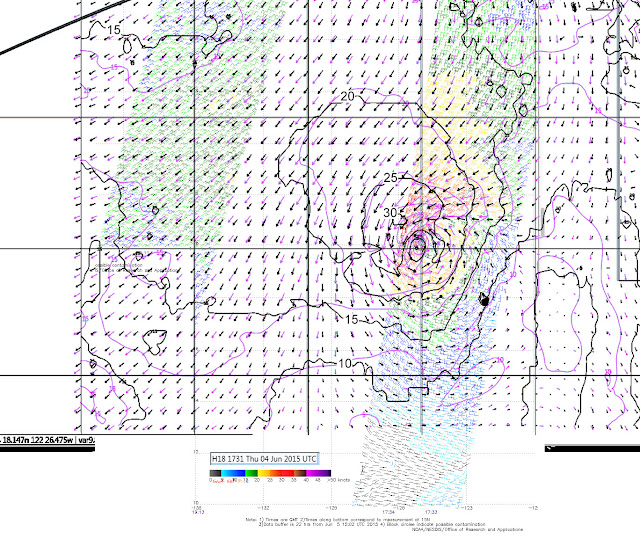 David Burch Navigation Blog: NDFD – The National Digital Forecast Database