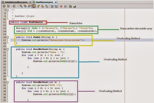 Menampilkan Array Satu Dimensi dan Dua Dimensi dengan Menerpakan Overloading Construktor dan ...