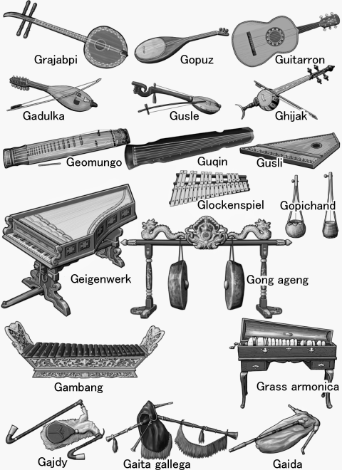 World musical instruments: G ... world musical instruments