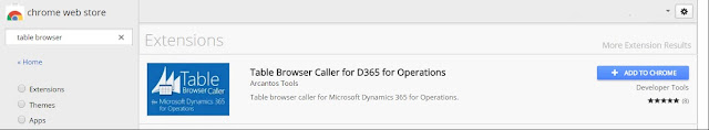 Dynamics 365 Learn In Doing Ajit Kumar S D365ops Tip 1 Table Browser