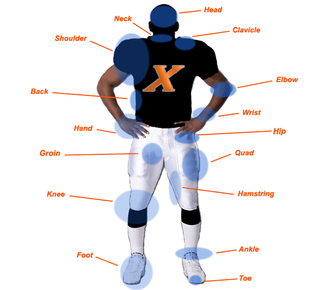 Bear Luke Outfitters: August 2011