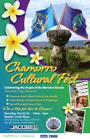 Chamorro: Chamorro's Cultural Survival
